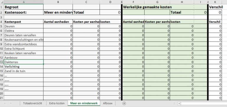Nieuwbouwhuis begroting – gratis Excel template - NieuwHuis.Info