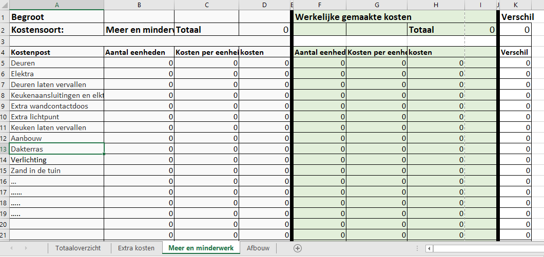 Nieuwbouwhuis begroting – gratis Excel template - NieuwHuis.Info